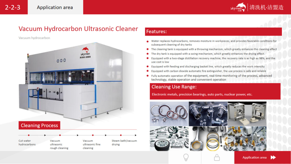 SKYMEN – ULTRASONIC AUTOMATIC CLEANING MACHINE – KIU CORP CO.,LTD